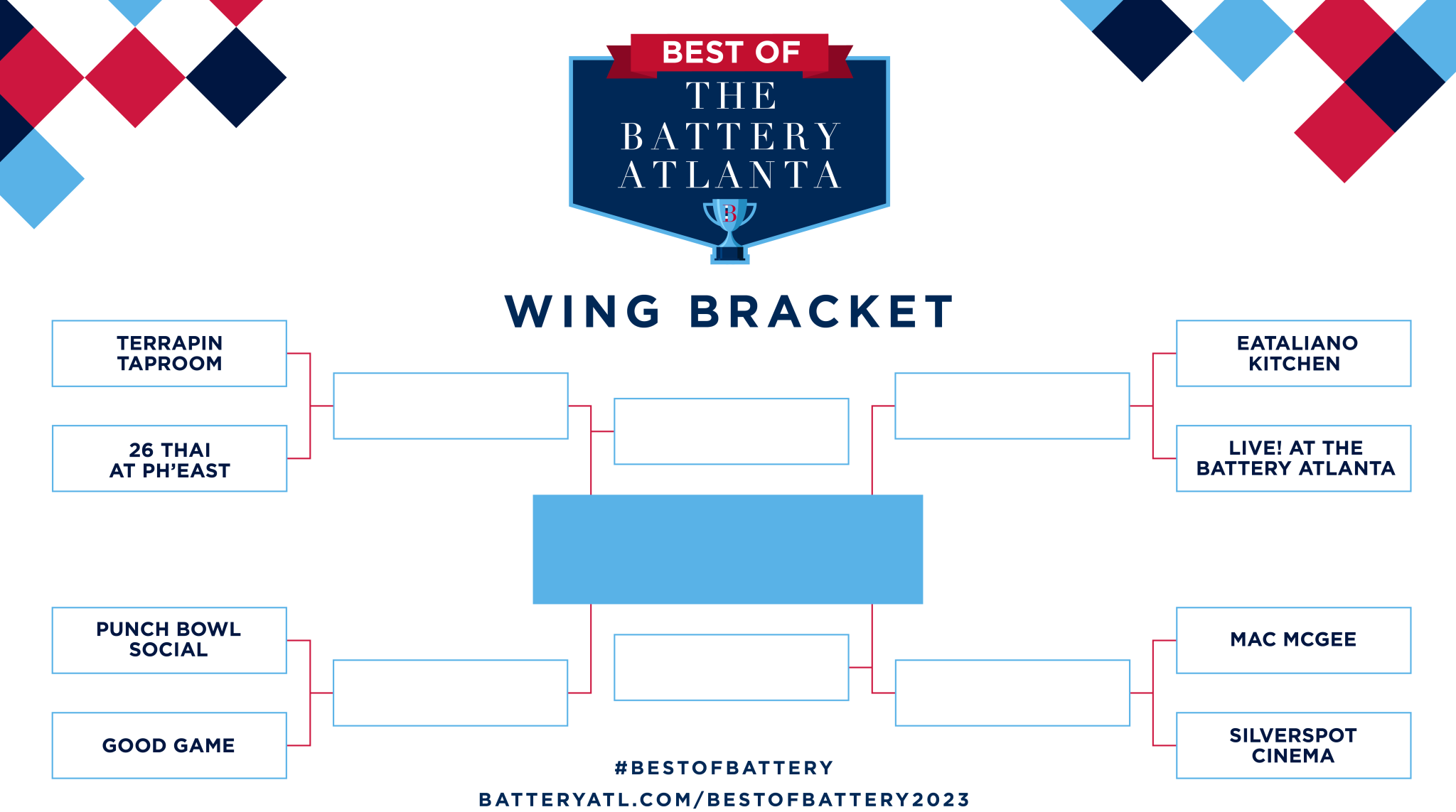 Best Of Battery: Wing Bracket 2023 - BatteryATL